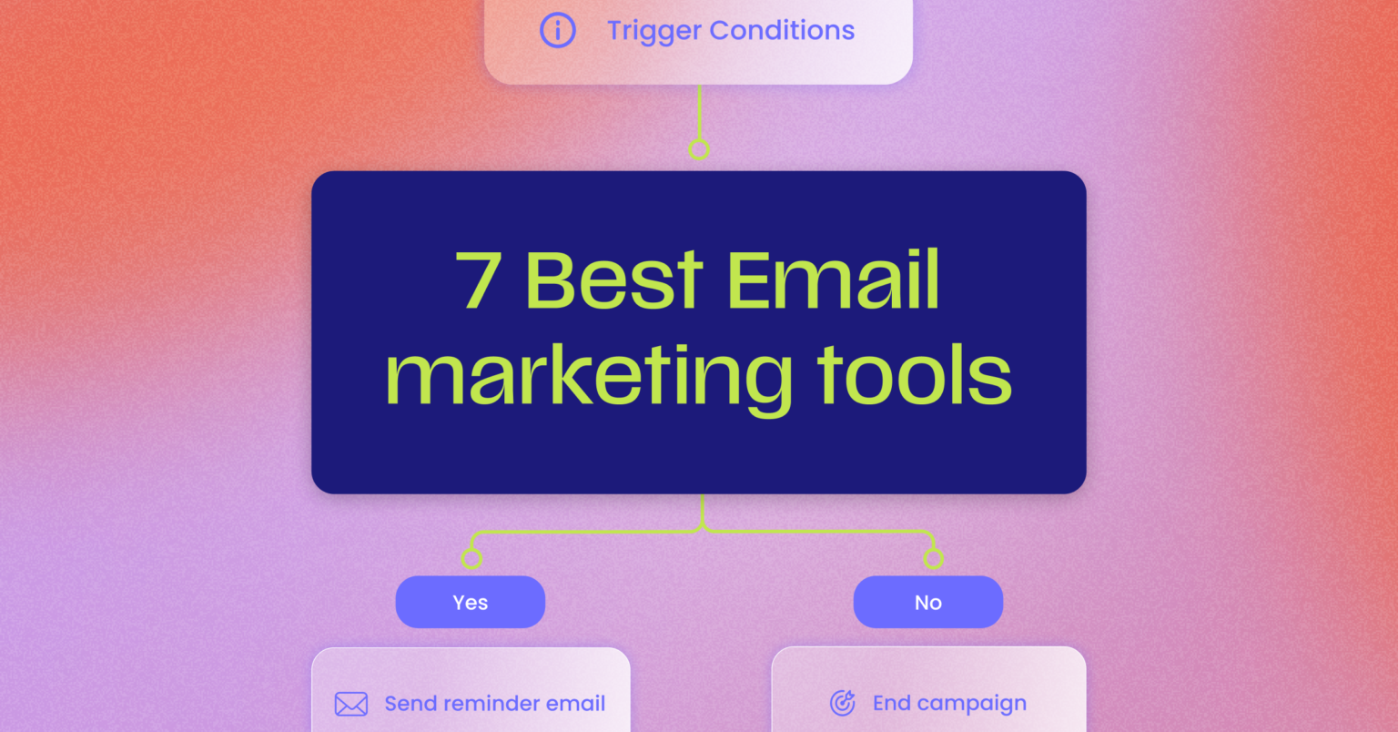 7 Best AI SMS & Email Marketing Platforms In 2025